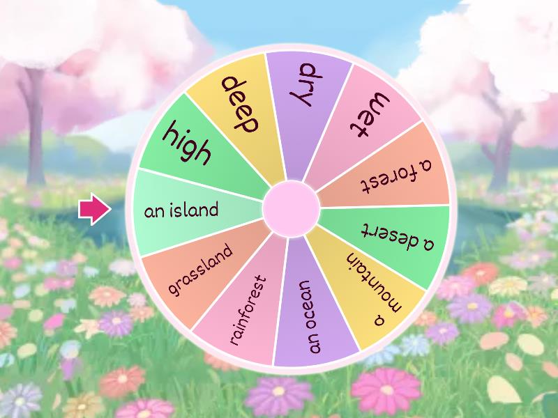 translate - Spin the wheel