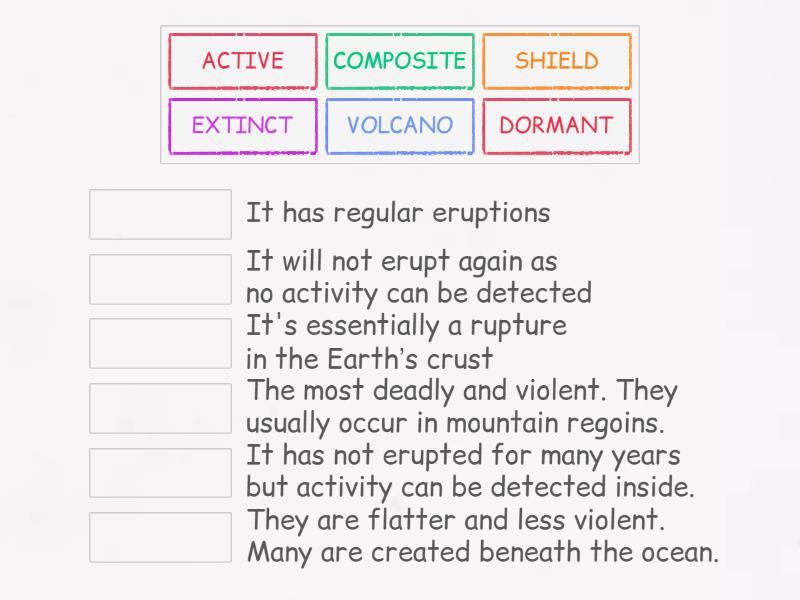 TYPES OF VOLCANOES - Match up