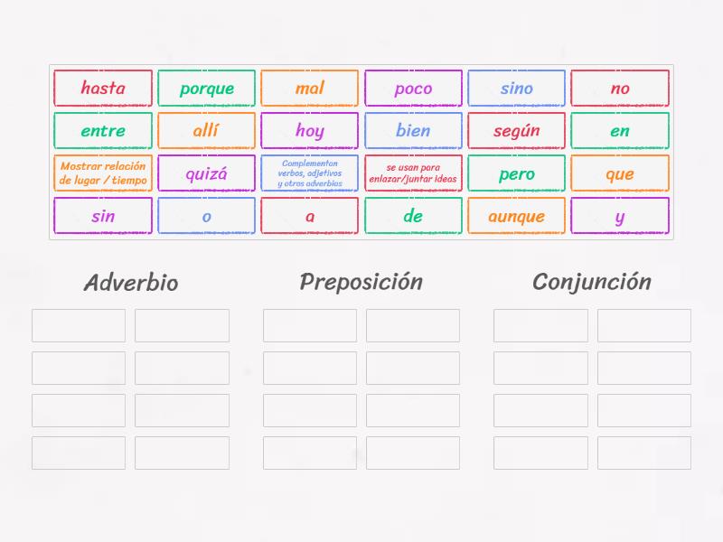 Adverbio, preposición, conjunción - Group sort