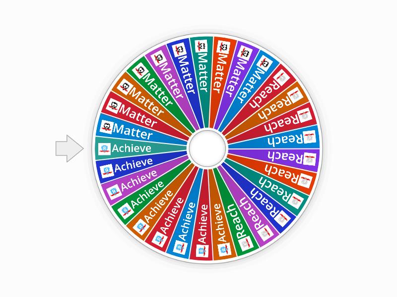 Houses - Spin the wheel