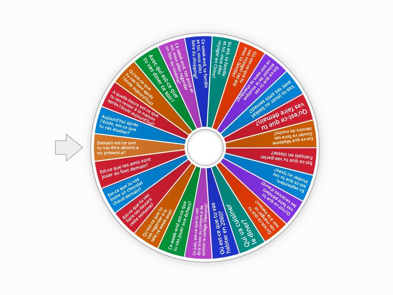Le futur (Questions en conversation) - Spin the wheel