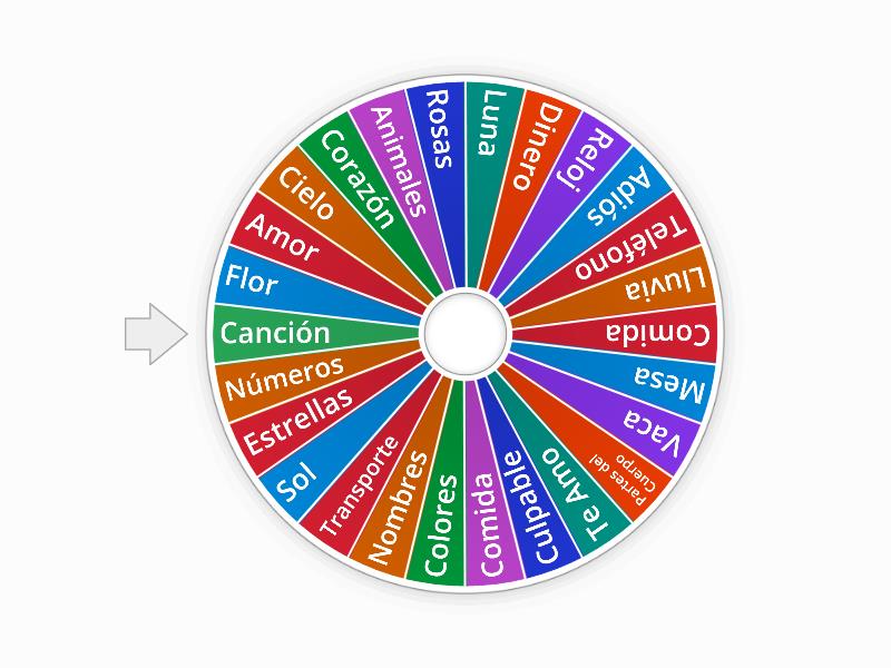 Canta una canción con esta palabra - Spin the wheel