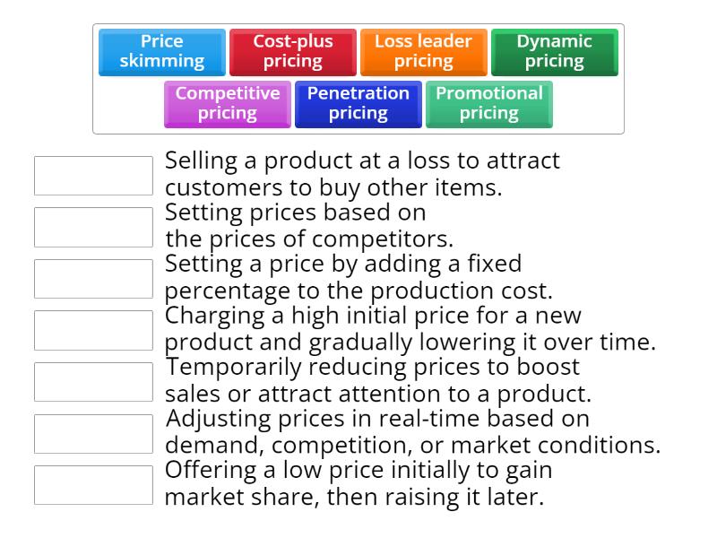 Marketing mix - Price - Pricing strategies - Match up