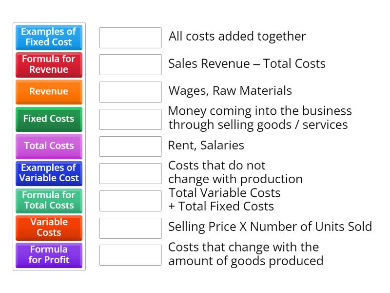 Financial Terms - Match up