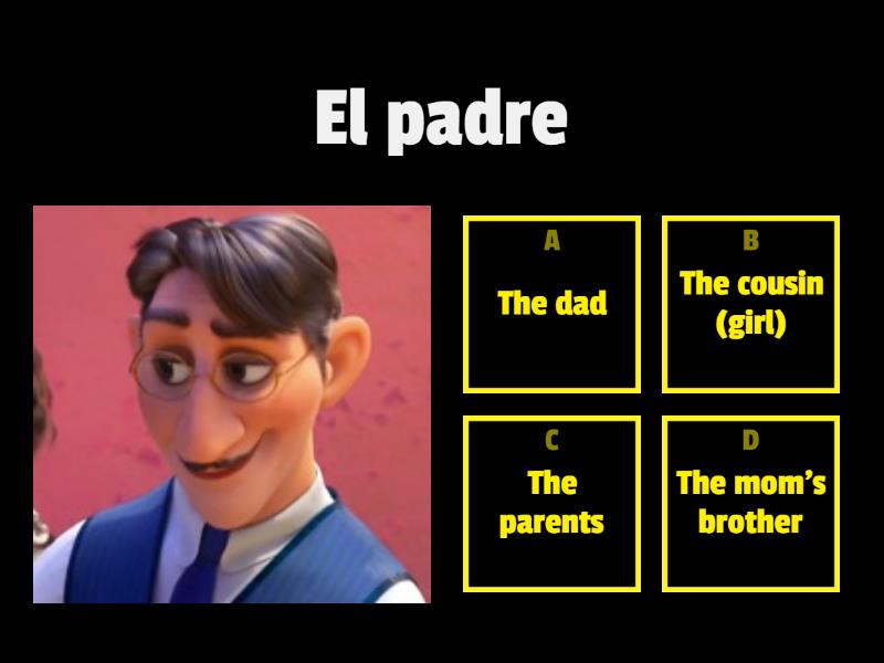 La familia Encanto vocabulary Spanish - Quiz
