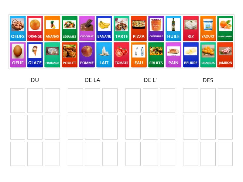 LES PARTITIFS - LES ALIMENTS - Group sort
