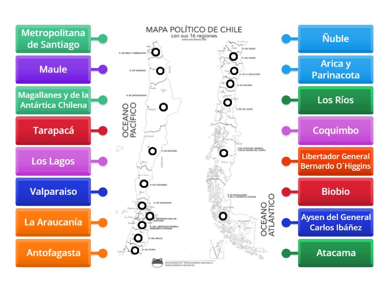 16 Las regiones de Chile - Labelled diagram