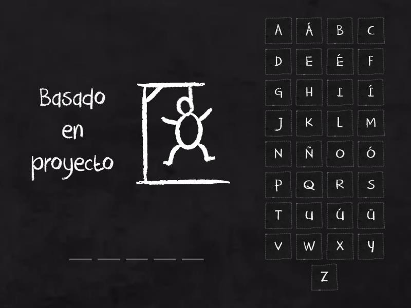 Fases del modelo STEAM - Hangman