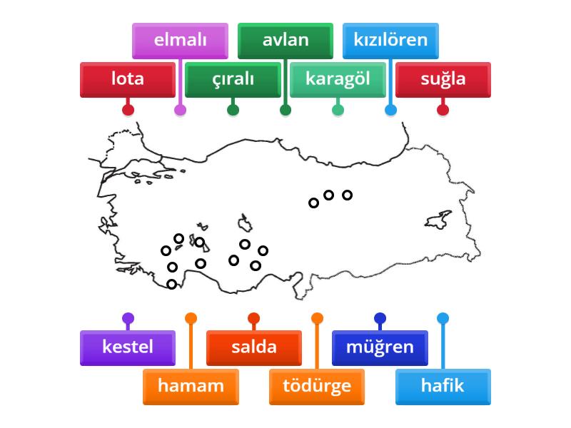 karstik göller - Labelled diagram