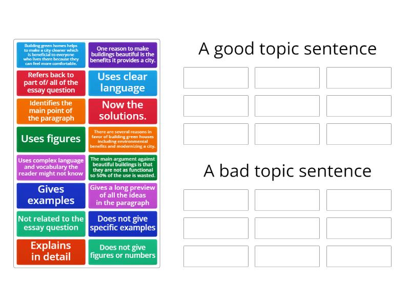 Unlock 4 Unit 7 Topic Sentence review - Group sort