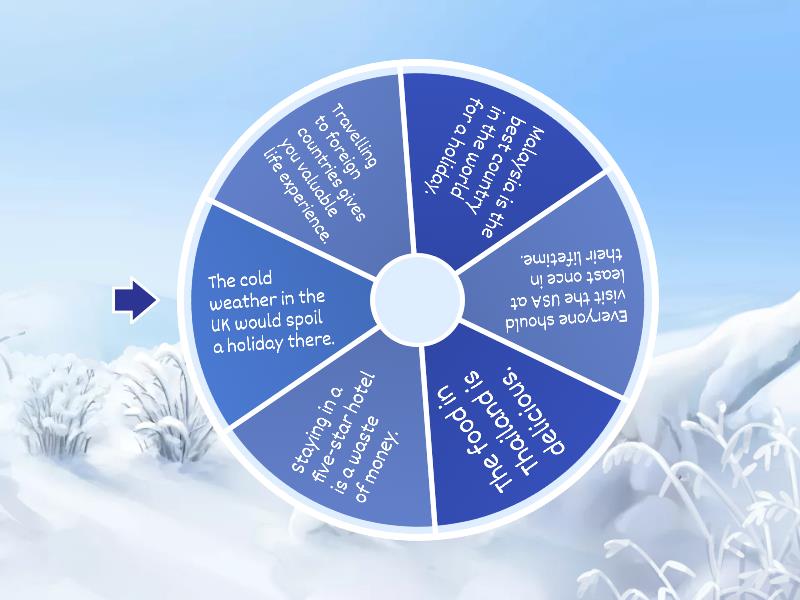 Discussion Wheel - Spin the wheel