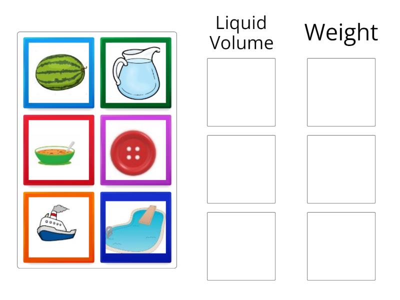 Liquid Volume vs Weight - Ordenar por grupo