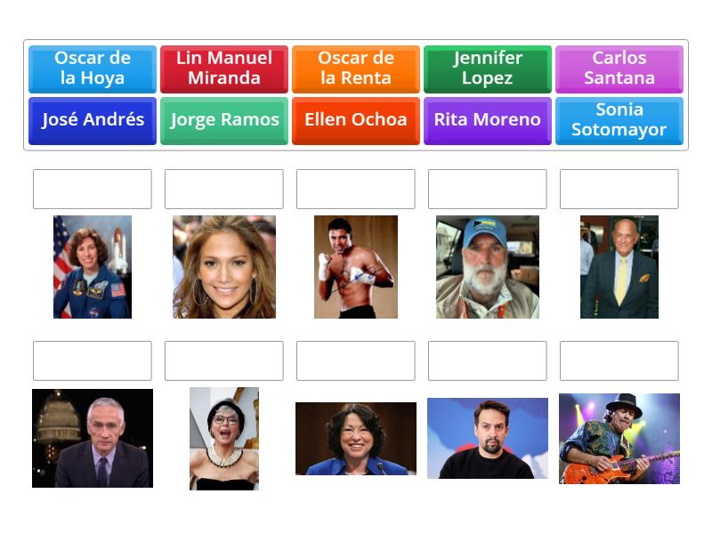 10 Hispanos Famosos en Estados Unidos - Associação 10 Hispanos Famosos en Estados Unidos - Associação