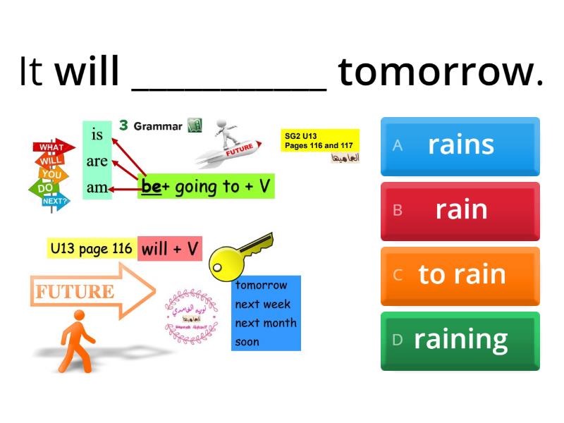 Noureyah Alghahmdi-SG2 Revision( grammar) T3 Unit 13 - Quiz