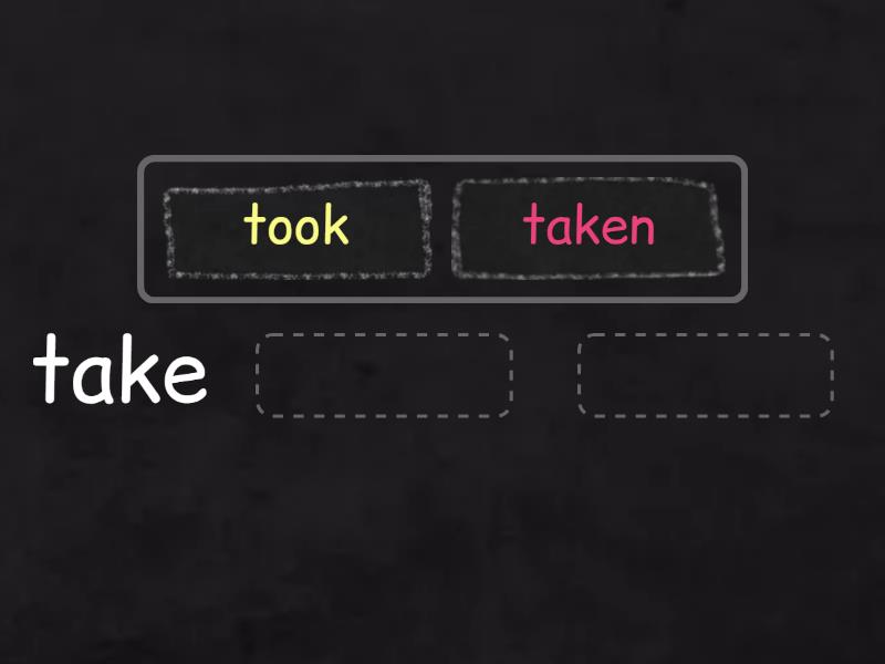 1.1. Past PARTICIPLE - Complete the sentence