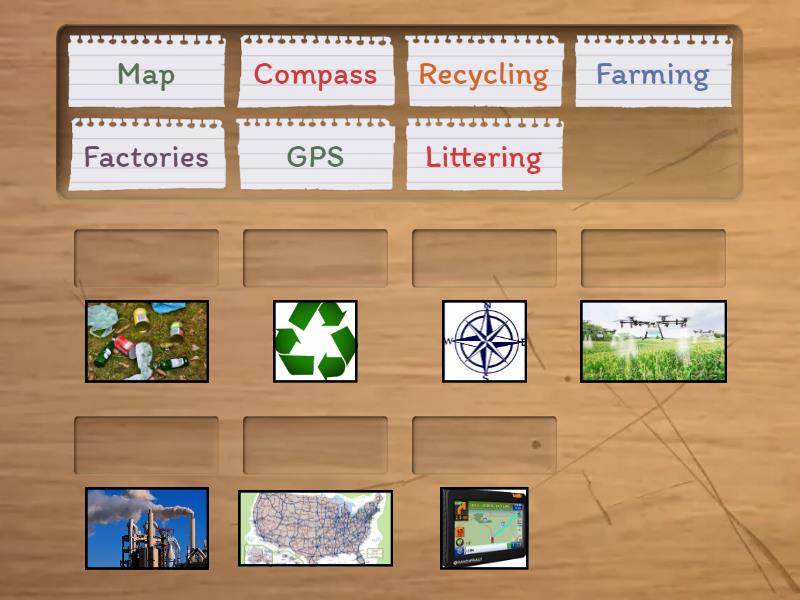 2º Vocabulary unit 4. Social science. The Earth, orientation, climate ...