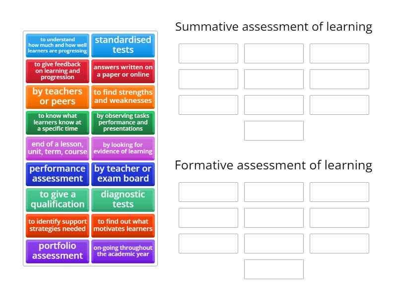 TKT CLIL UNIT 16 - Types of assessment - Group sort