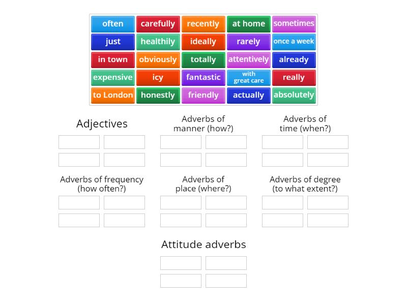 Adjectives, adverbs, adverbial phrases (Upp II, Navigate) - Group sort