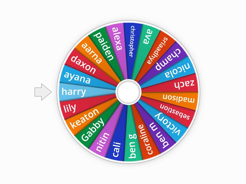 Crush wheel - Spin the wheel