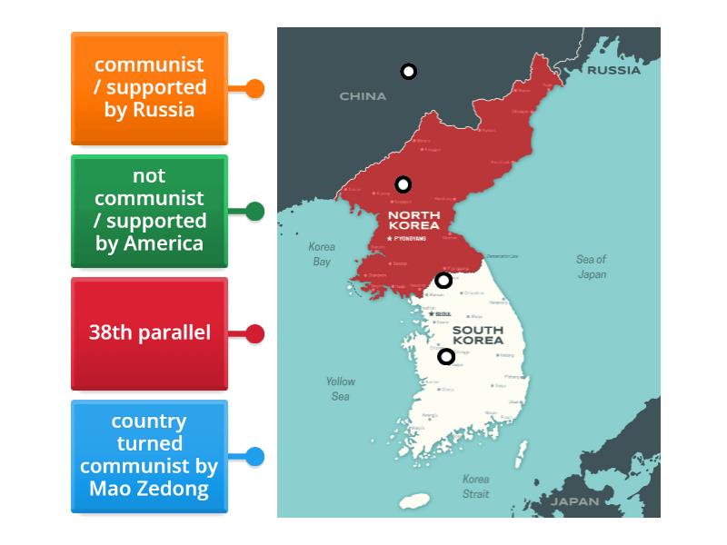Korean War Map - Labelled diagram
