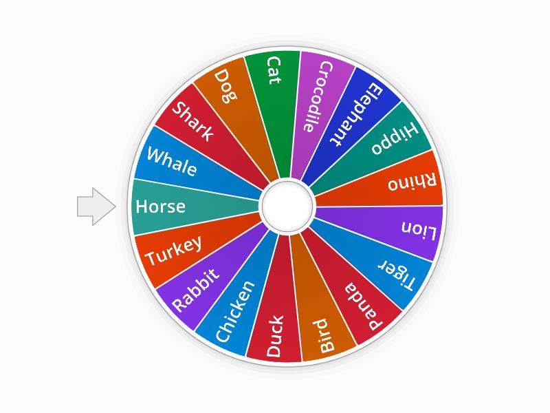 Animals - Random wheel