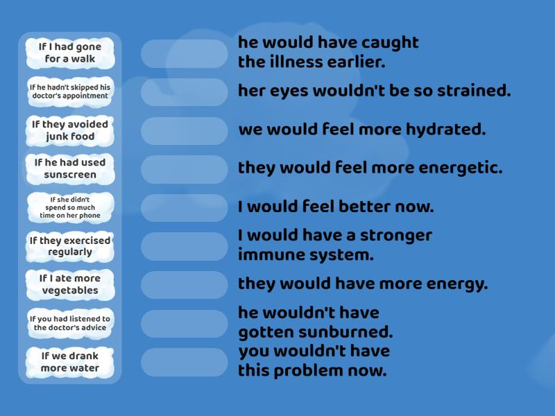 Second and Third Conditionals on Body and Health generated by AI - Match up