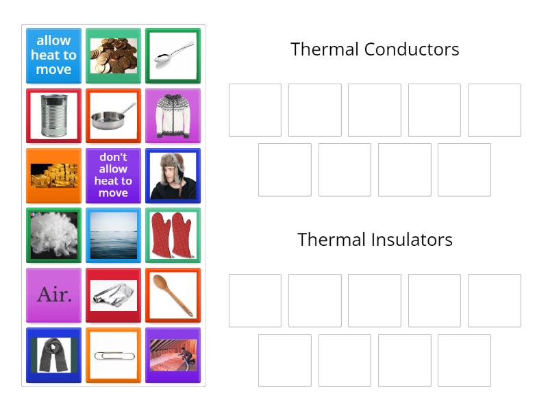 Kiernan Thermal Conductors and Insulators - Ordenar por grupo