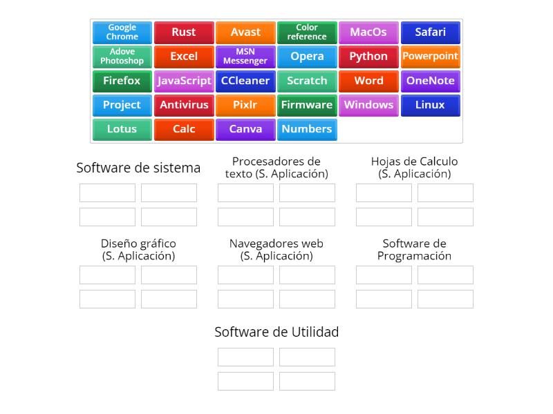 Tipos de software - Group sort