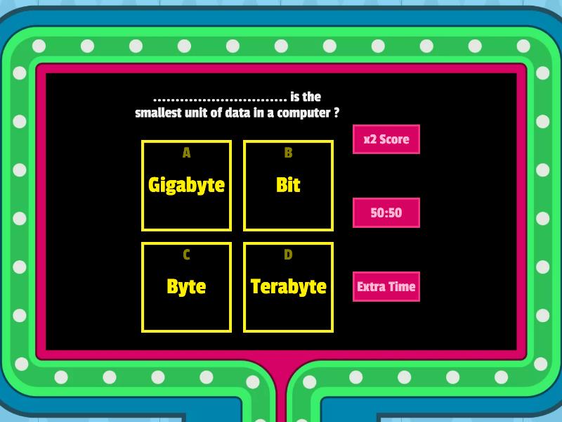 Computer Fundamentals - Test 2024 - Gameshow quiz