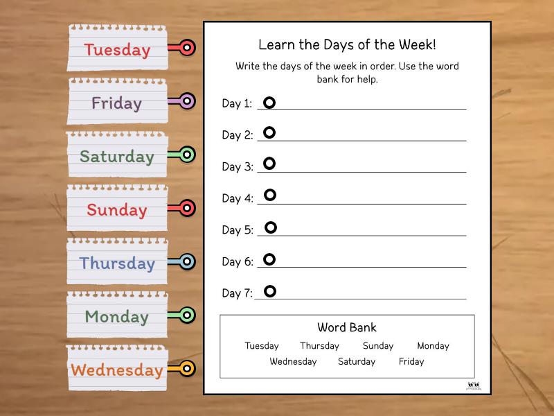 Days of the week - Labelled diagram