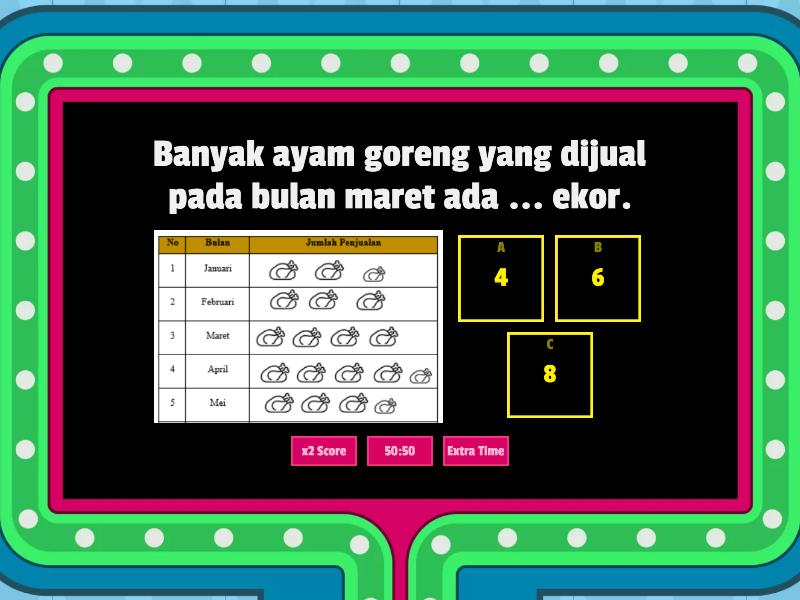 Membaca dan menyajikan data dalam bentuk diagram gambar_Grade 1 ...