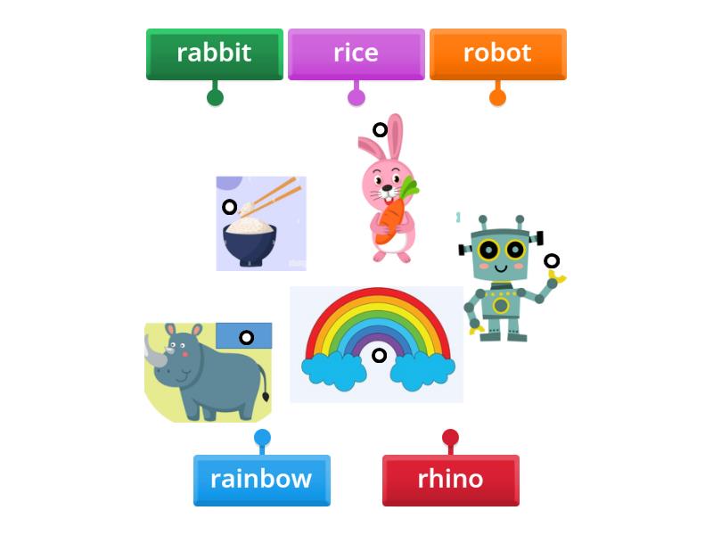 Letter Rr - Diagrama con etiquetas
