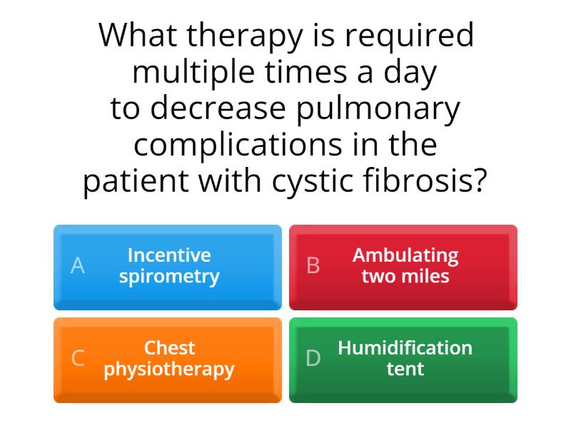 Cystic Fibrosis One-Minute Nurse - Quiz