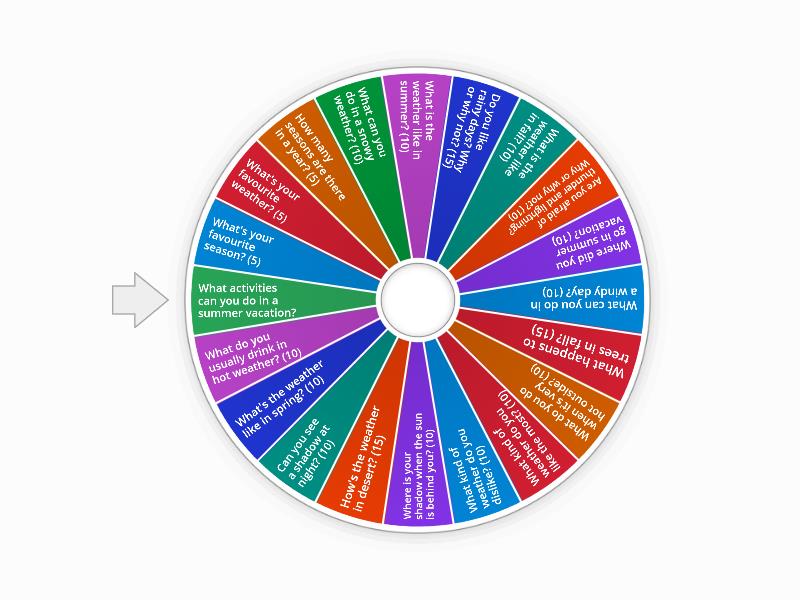 Seasons and Weather - Spin the wheel