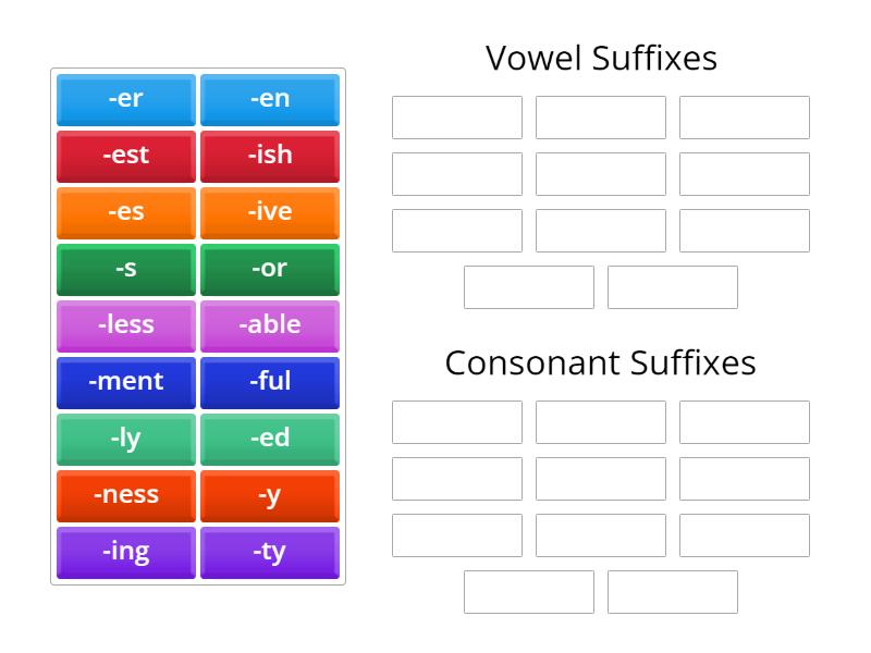 WRS Step 6 Suffix Sort - Group sort