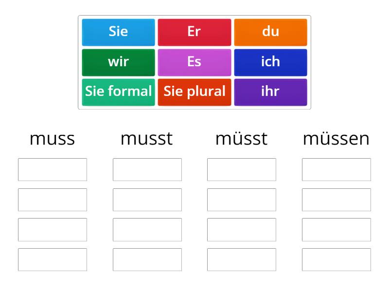 Konjugation Müssen - Group sort