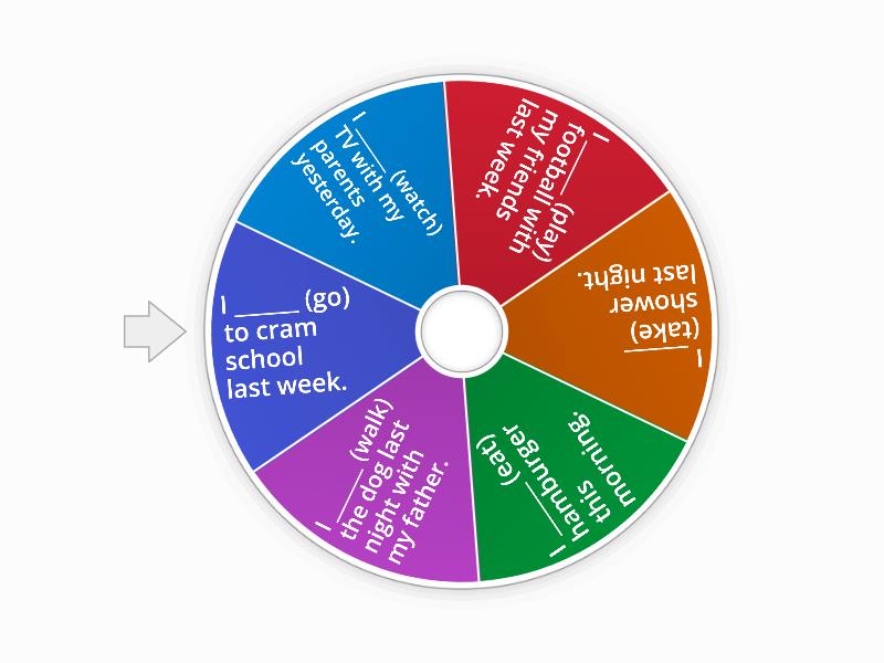 Please fill in the correct form of the verb. - Spin the wheel