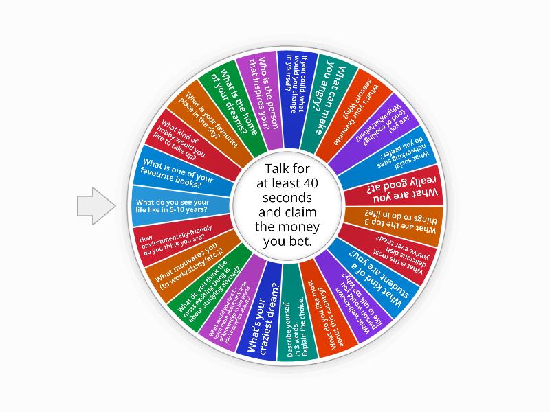 The Wheel of Fortune. - Random wheel