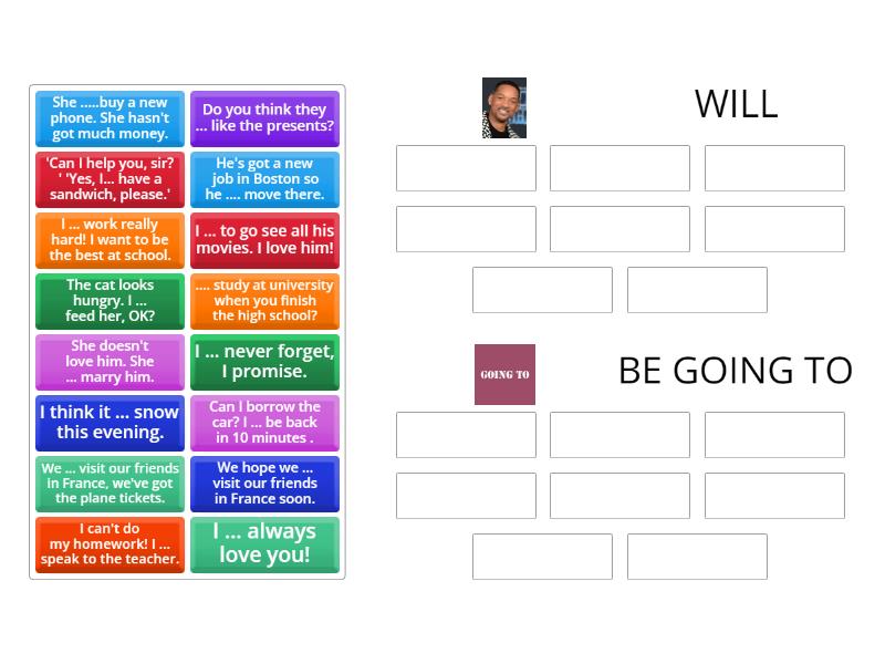 AJ8_Bloggers 3/Unit 3_ future tense_WILL or GOING TO - Group sort