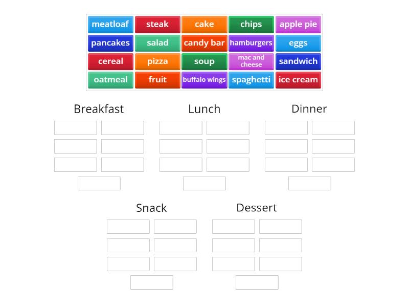 Meal Sorting - Group sort