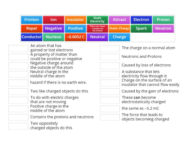 Electrostatics - Match up