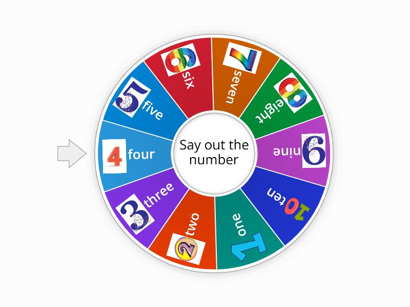 number 1 to 10 - Spin the wheel