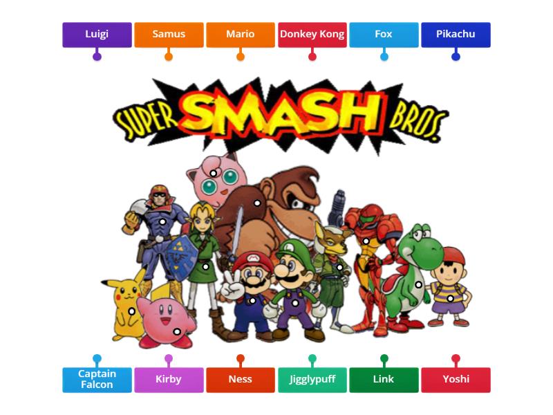 SMASH CHARACTERS - Labelled diagram