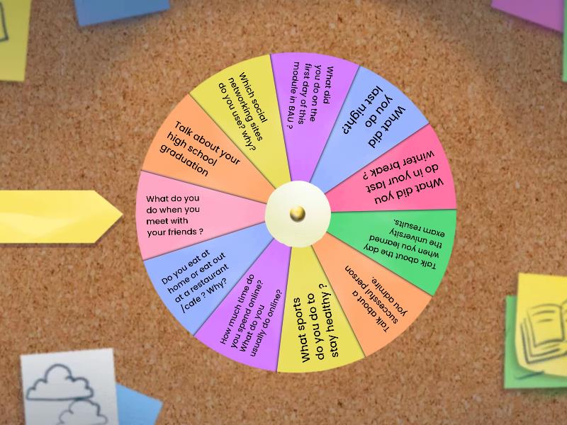 Speaking Task Practice - Spin the wheel