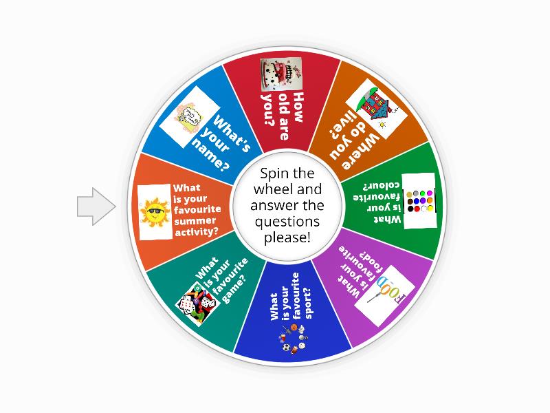 "All About Me" Wheel- Grade 1-Zeliha - Spin the wheel