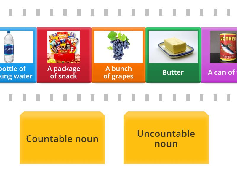 Countable or uncountable 2 - Speed sorting