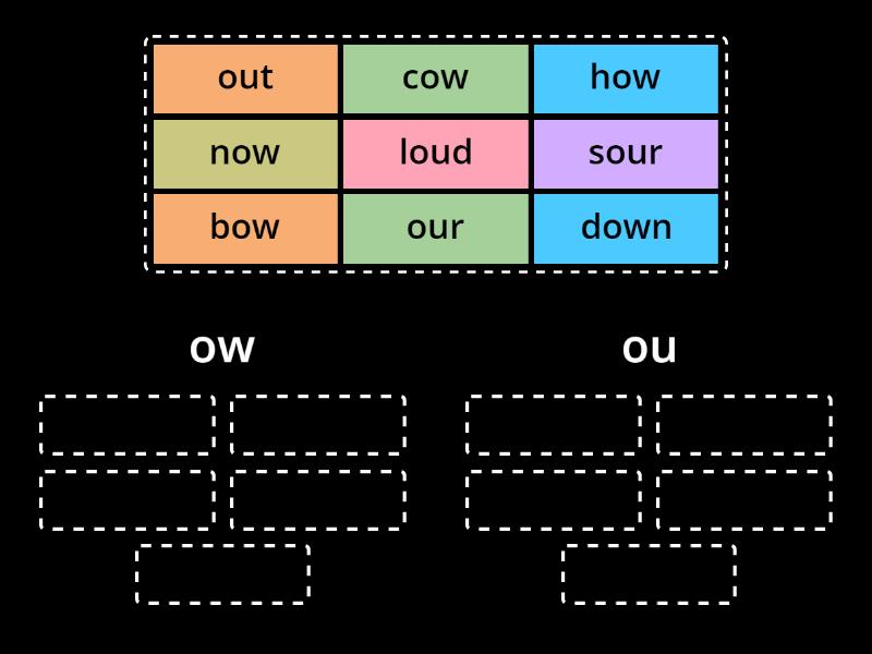 ow sorting activity for self paced classes - Group sort