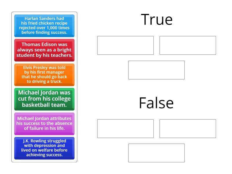 Learning From Failure: Road To Success - Group sort