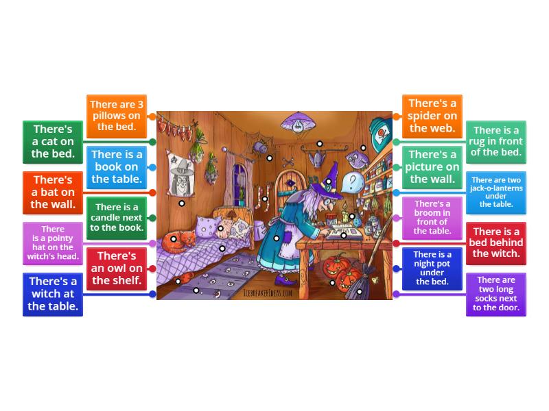 Halloween - prepositions of place! - Диаграмма с метками