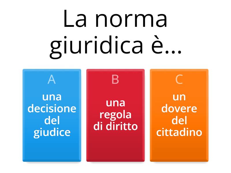 La norma giuridica - Quiz